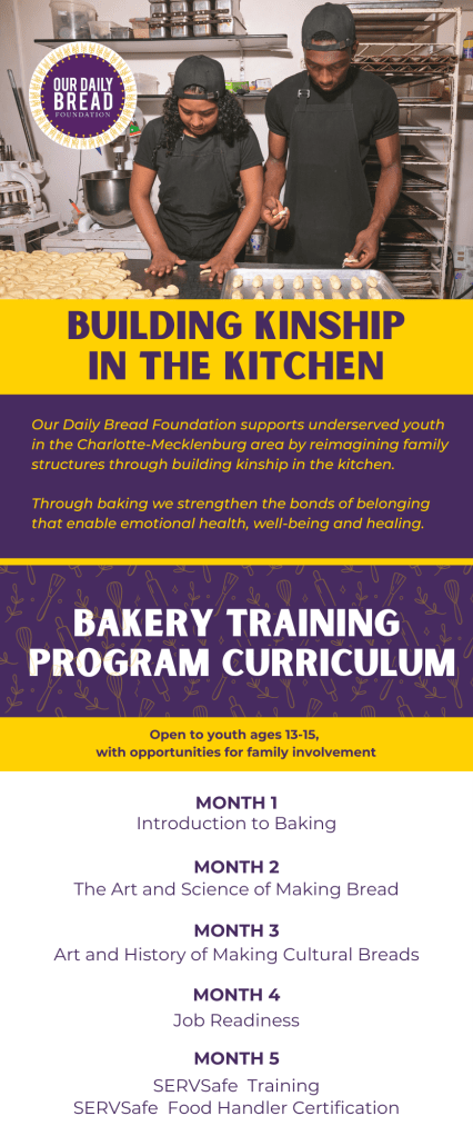 Programs – Our Daily Bread Foundation